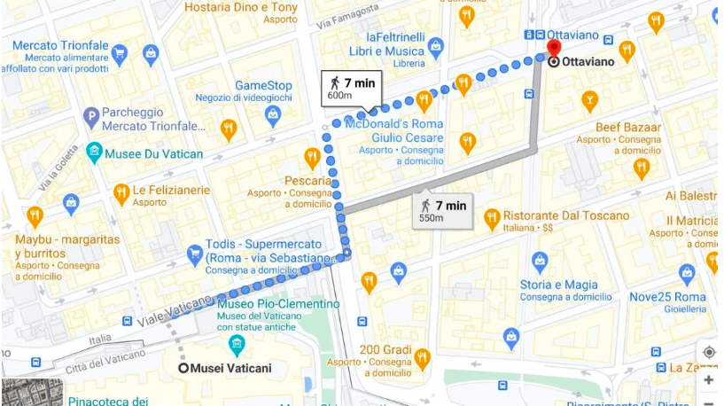 How to visit the Vatican Museum?
